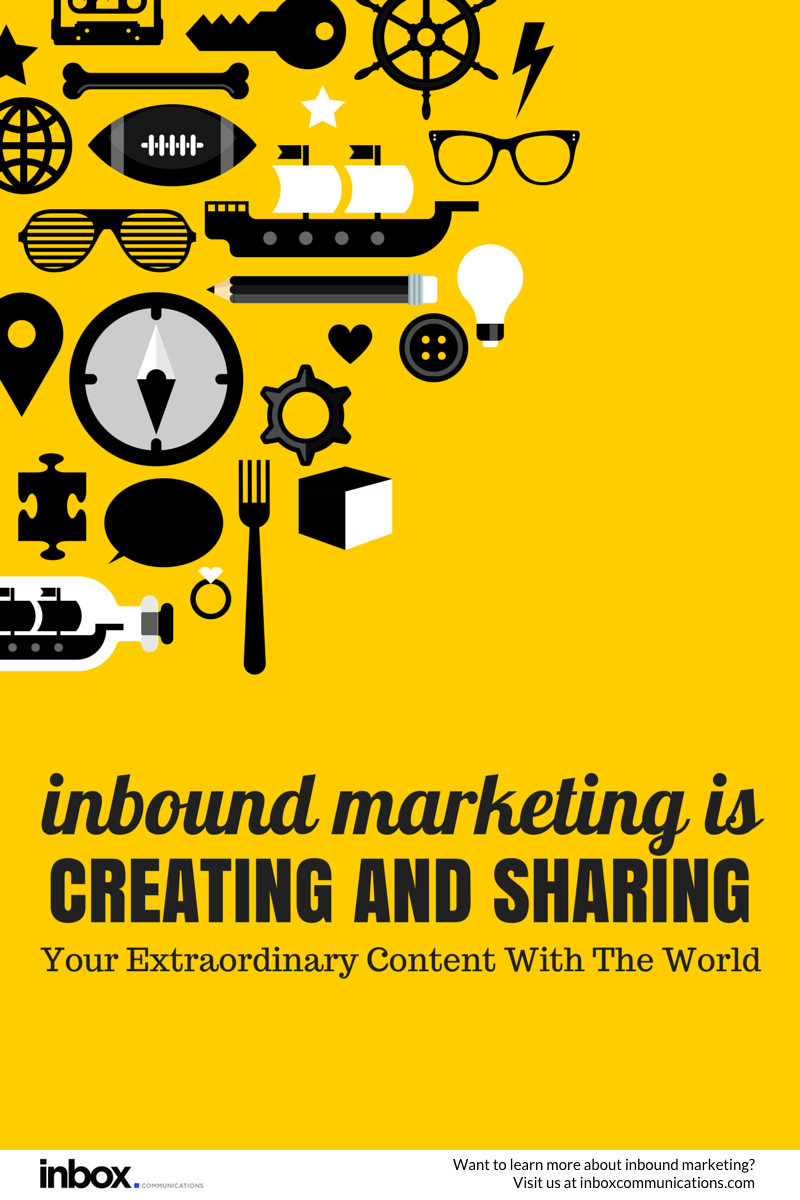 What is inbound marketing?